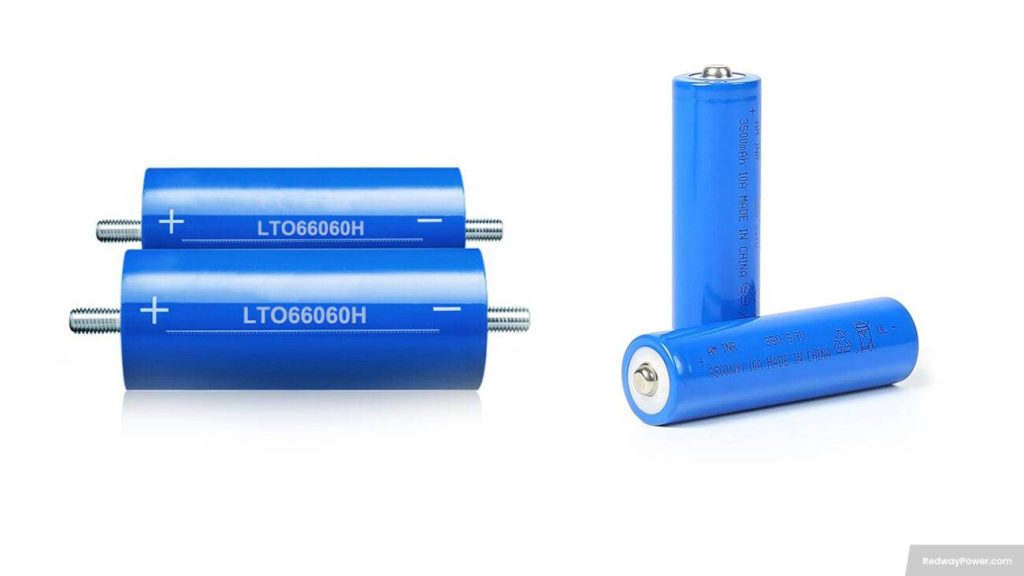 Pin lithium-ion an toàn nhất - Pin lithium titan LTO - HANOI ESCOOTERS ...